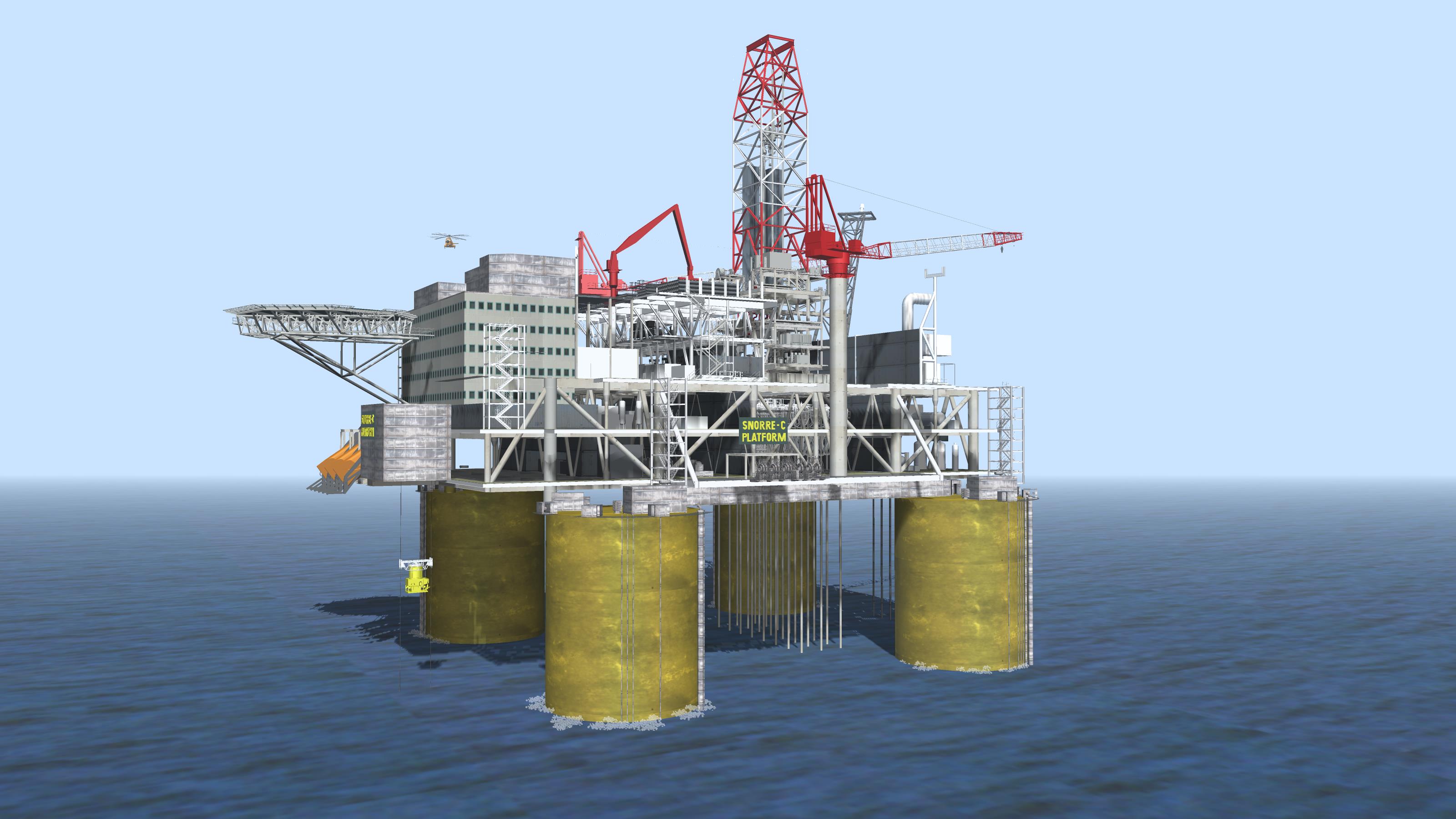 Long-term profitability